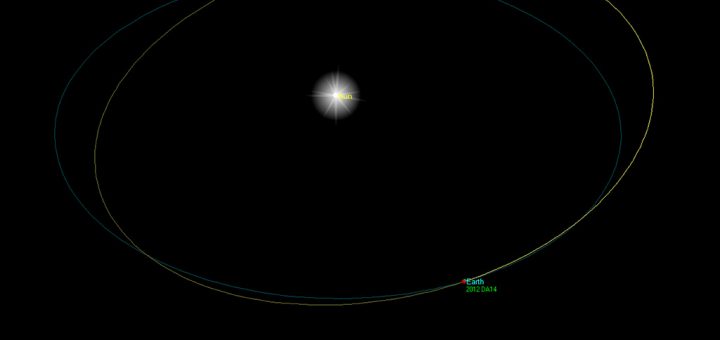 2012 DA14 Archives - The Virtual Telescope Project 2.0