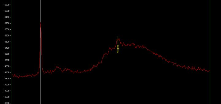 Quasar 3C 273: a low-res spectrum and redshift - The Virtual Telescope ...