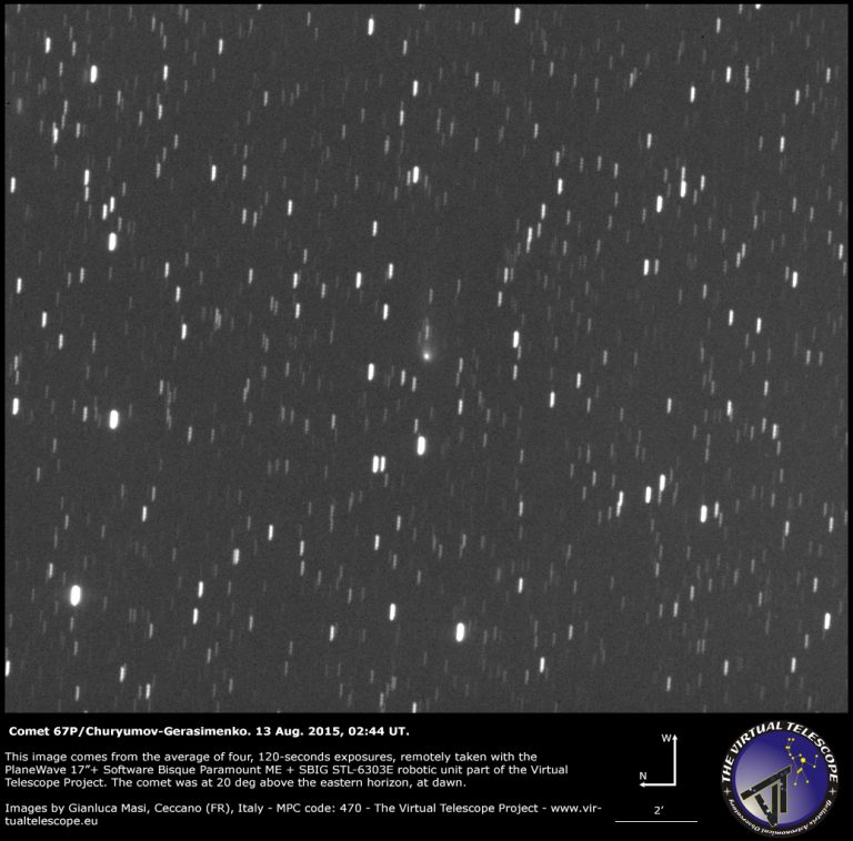Comet 67P/Churyumov-Gerasimenko: first image from ground in the world ...
