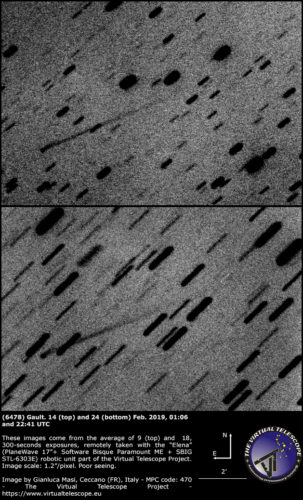 (6478) Gault, the tailed asteroid: new images - 14 & 24 Feb. 2019 - The ...