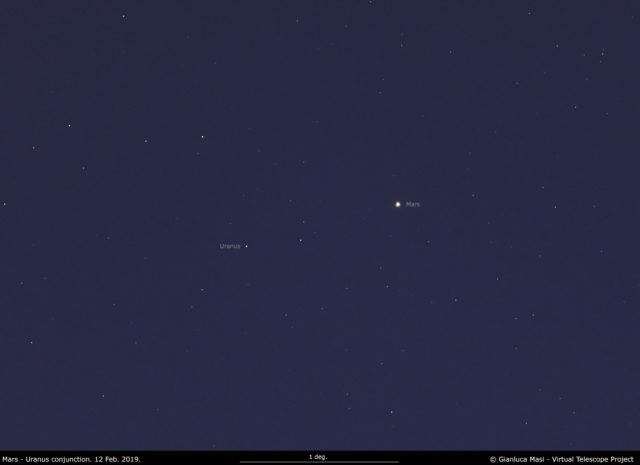 Mars and Uranus: 12 Feb. 2019 conjunction - an image - The Virtual ...