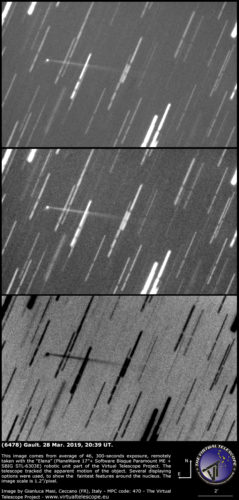 (6478) Gault, the tailed asteroid: further evolution - 28 Mar. 2019 ...