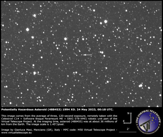 Potentially Hazardous Asteroid (488453) 1994 XD close encounter: a ...