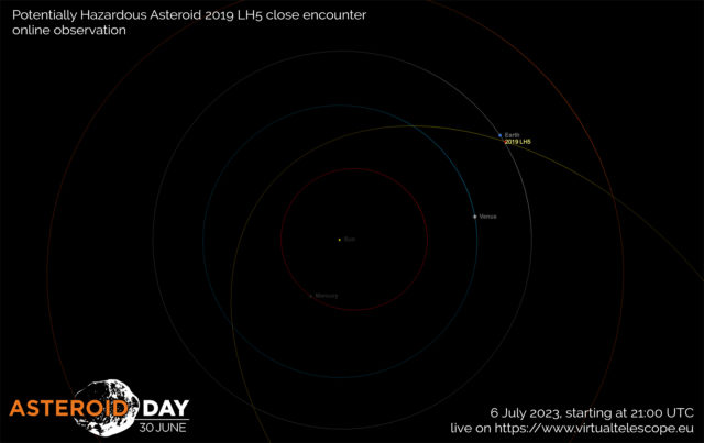 Asteroid Day 2023: a worldwide event – 30 June 2023 - The Virtual ...