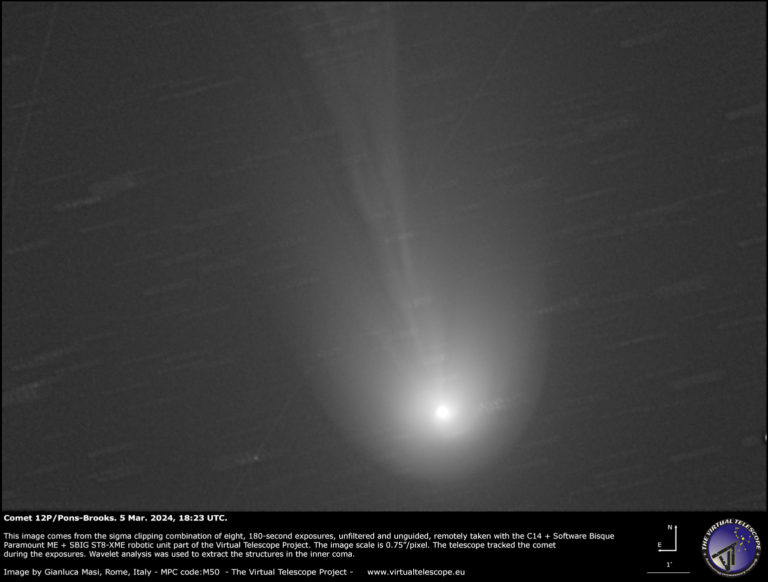 Multiscale imaging of comet 12P/Pons-Brooks: pictures and time-lapse ...