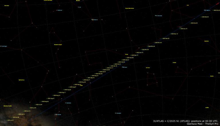 Interstellar object 3I/ATLAS = C/2025 N1 (ATLAS): an image - 2 July ...