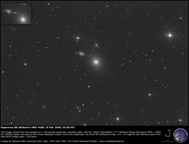 Supernova SN 2026acd in the NGC 4168 elliptical galaxy: an image - 15 ...