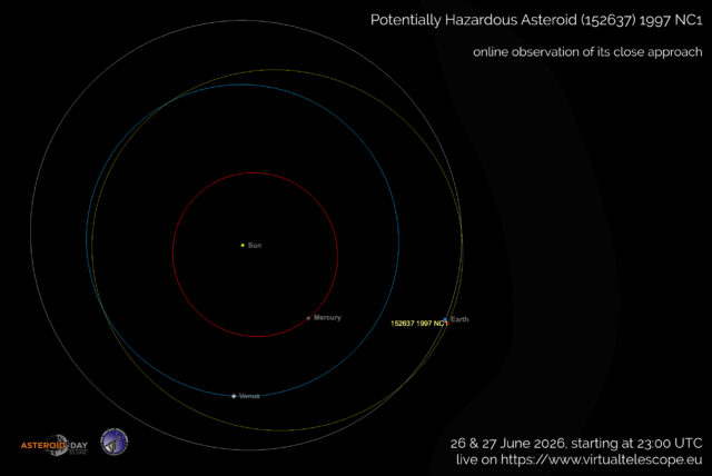 Asteroid Day 2026: a worldwide event – 30 June 2026 - The Virtual ...