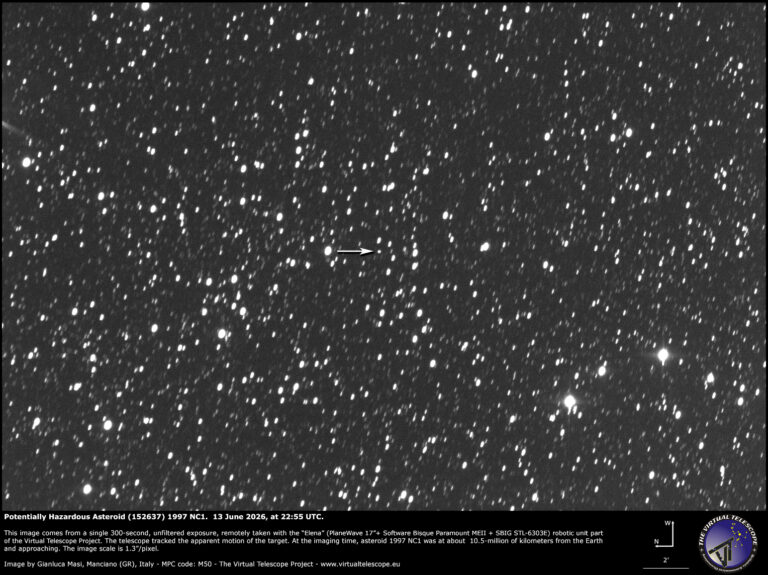 Potentially Hazardous Asteroid (152637) 1997 NC1 close encounter: a new ...