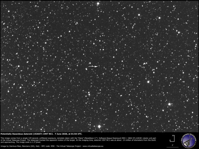 Potentially Hazardous Asteroid (152637) 1997 NC1 close encounter: a new ...